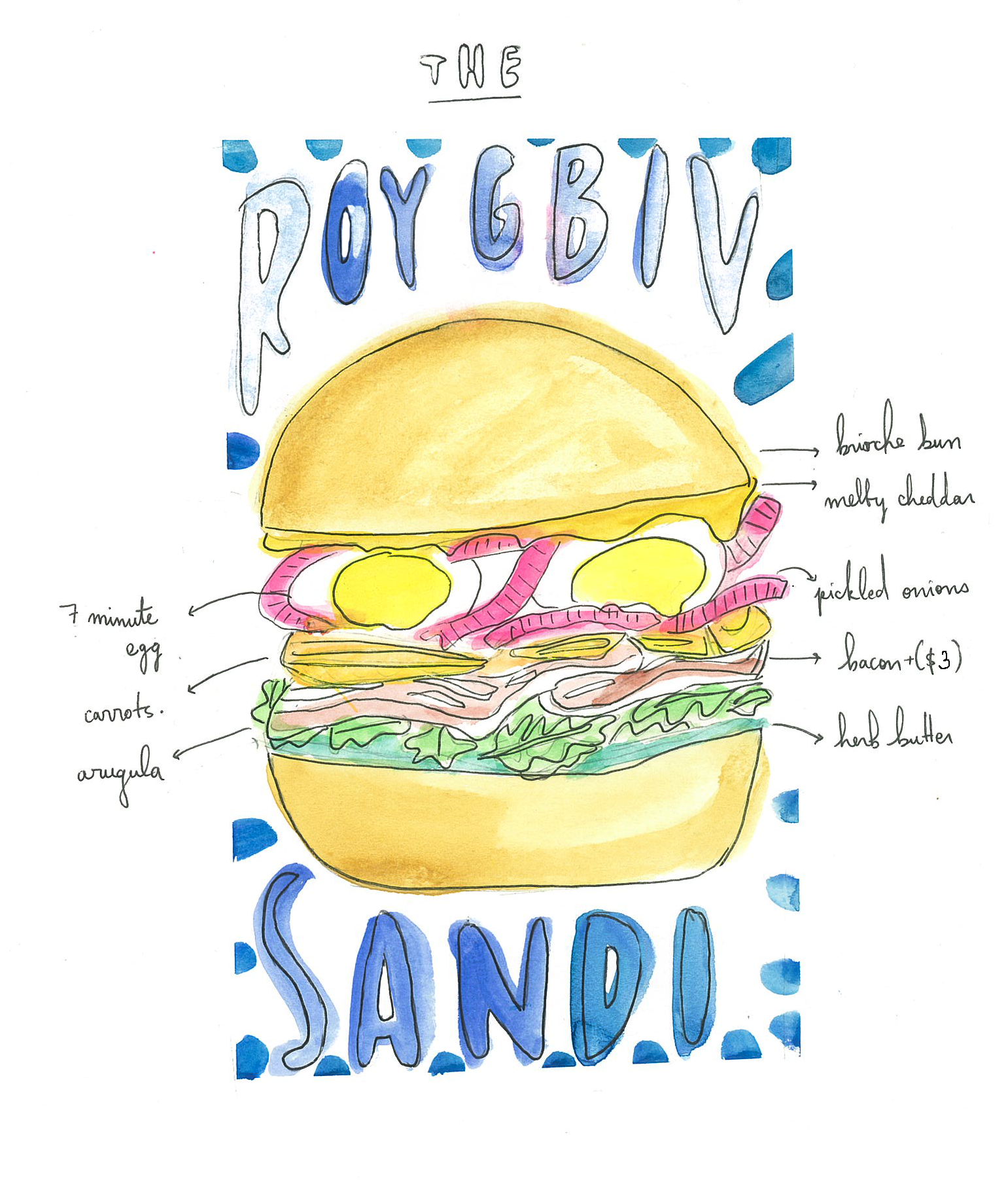 pop up – Eye of the Avocado
